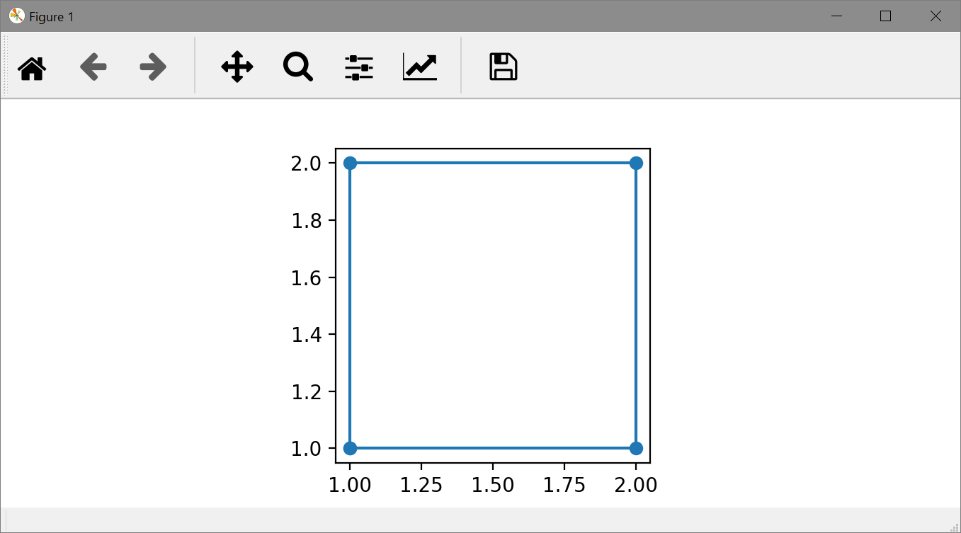 Add equal scaling for x y axis · Issue #272 · ScottPlot/ScottPlot · GitHub