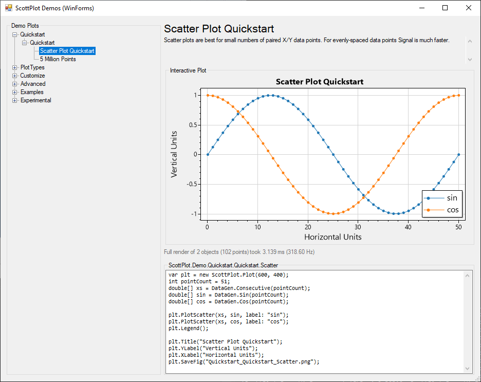 Interactive cookbook repeated rerender. · Issue #294 · ScottPlot/ScottPlot · GitHub