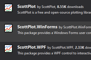 remove white border from icon · Issue #307 · ScottPlot/ScottPlot · GitHub