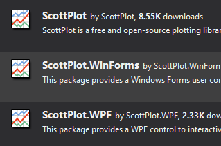 remove white border from icon · Issue #307 · ScottPlot/ScottPlot · GitHub