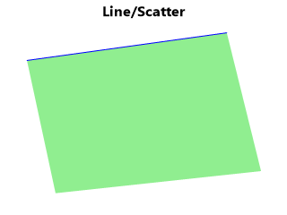 Polygon/Signal misalignment · Issue #342 · ScottPlot/ScottPlot · GitHub
