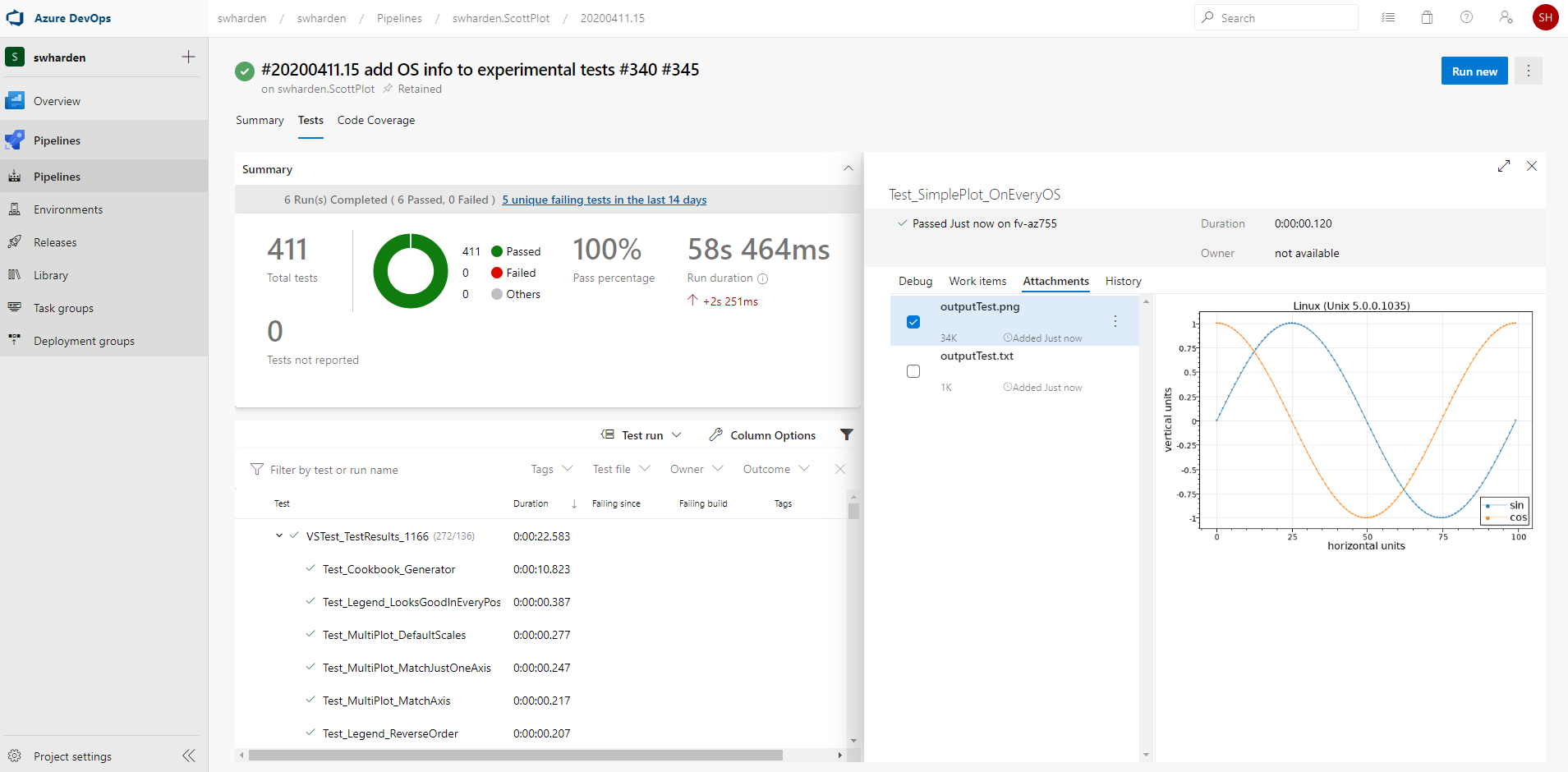 figure out how to view Azure Pipelines cookbook images · Issue #345 · ScottPlot/ScottPlot · GitHub