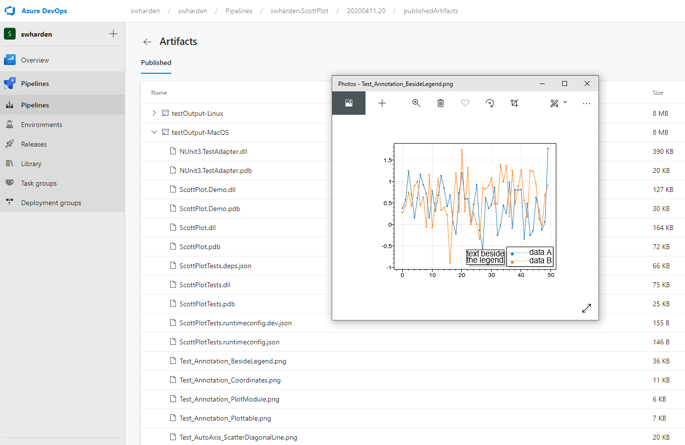 figure out how to view Azure Pipelines cookbook images · Issue #345 · ScottPlot/ScottPlot · GitHub
