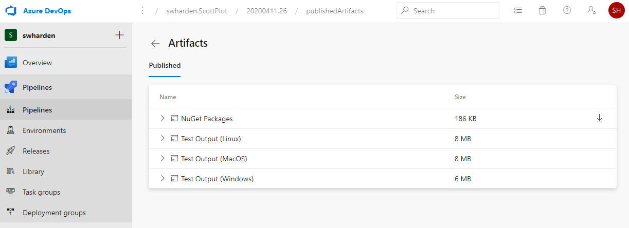 figure out how to view Azure Pipelines cookbook images · Issue #345 · ScottPlot/ScottPlot · GitHub