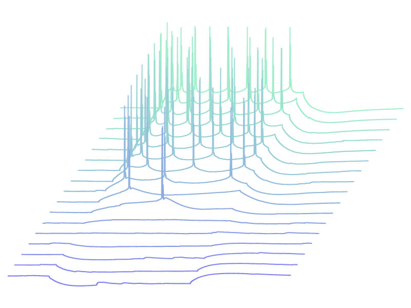 color mixer · Issue #361 · ScottPlot/ScottPlot · GitHub