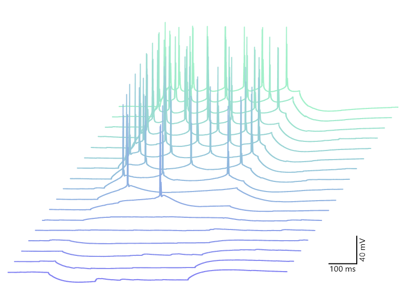 L Shaped Scalebar · Issue 363 · Scottplotscottplot · Github