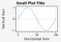Center text above plot · Issue #364 · ScottPlot/ScottPlot · GitHub