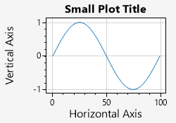 Center text above plot · Issue #364 · ScottPlot/ScottPlot · GitHub