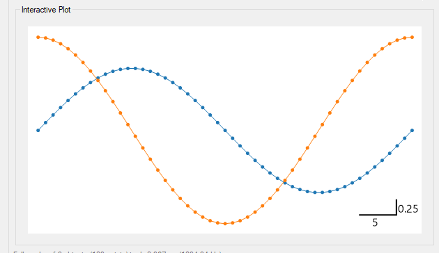 L Shaped Scalebar · Issue 363 · Scottplotscottplot · Github