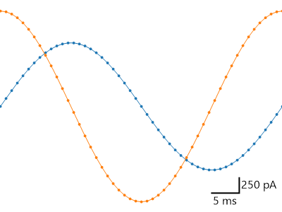 L-shaped scalebar · Issue #363 · ScottPlot/ScottPlot · GitHub