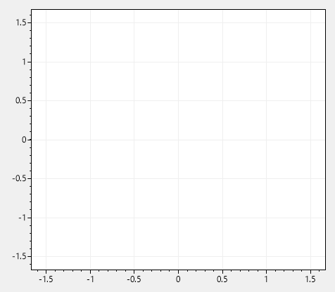 rare 1px difference between minor and major tick · Issue #417 · ScottPlot/ScottPlot · GitHub