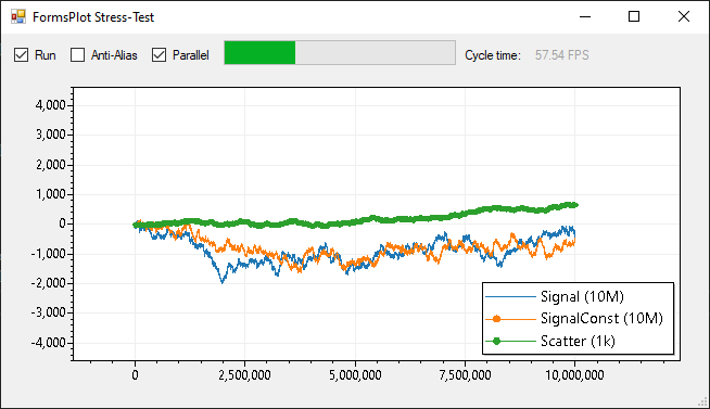 optional parallel processing for Signal and SignalXY · Issue #419 · ScottPlot/ScottPlot · GitHub