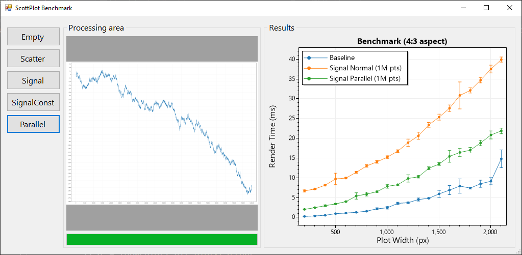Optional Parallel Processing For Signal And Signalxy · Issue 419 · Scottplotscottplot · Github