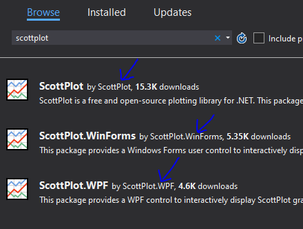 package author · Issue #444 · ScottPlot/ScottPlot · GitHub