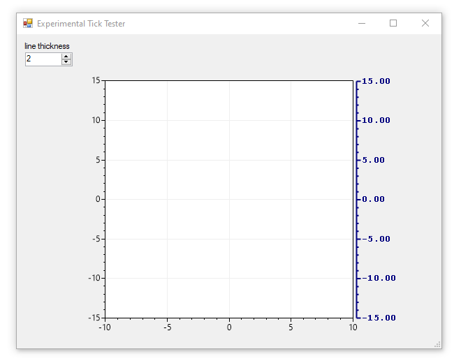 Wilkinson’s Algorithm for Positioning Tick Labels on Axes. · Issue #394 · ScottPlot/ScottPlot ...