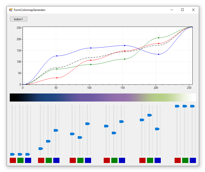 ScatterPlotDraggable: experimental scatter plot with mouse-draggable points · Issue #1422 ...