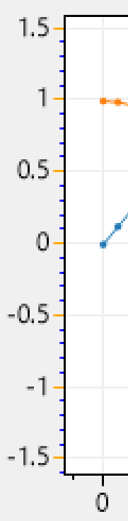 rare 1px difference between minor and major tick · Issue #417 ...