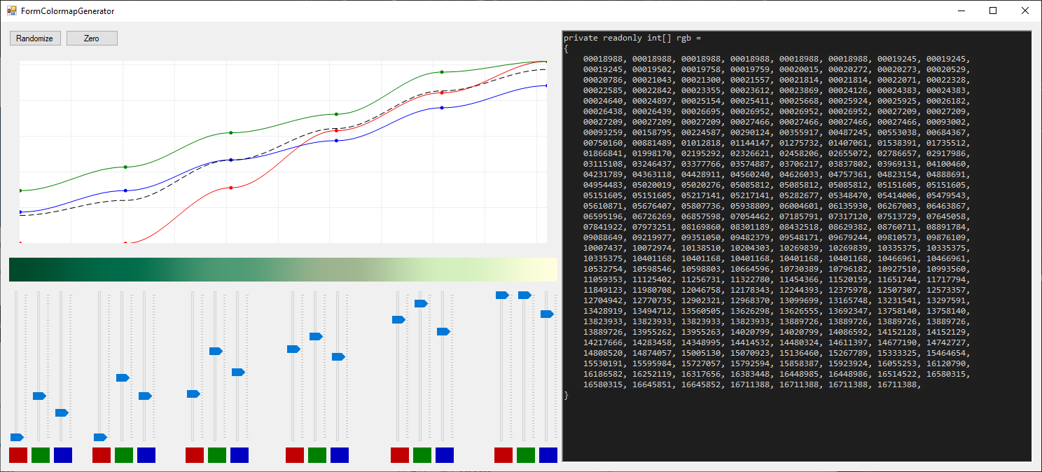 Interpolation Module · Issue #459 · ScottPlot/ScottPlot · GitHub