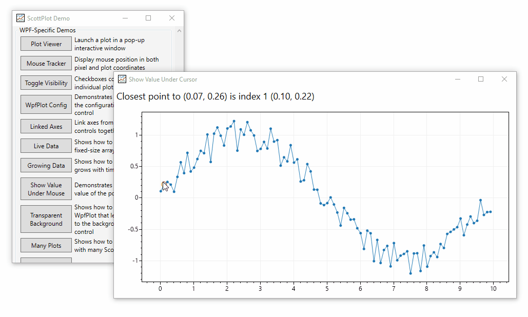 Signal Plot Support For Show Value Nearest Cursor · Issue 548 · Scottplotscottplot · Github 4941