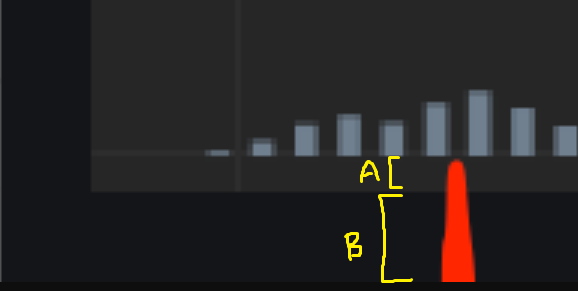 WpfPlot ignores layout padding if defined during window initialization · Issue #551 · ScottPlot ...