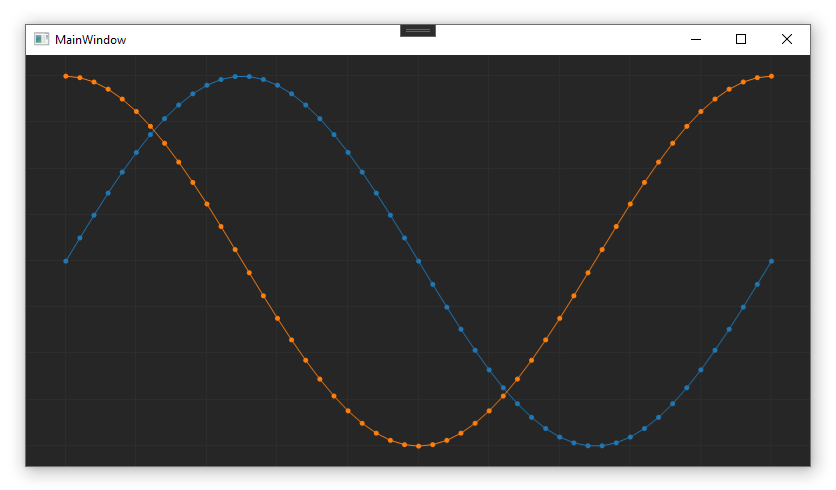 WpfPlot ignores layout padding if defined during window initialization · Issue #551 · ScottPlot ...