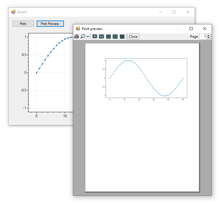 How to print a ScottPlot in WPF · Issue #613 · ScottPlot/ScottPlot · GitHub