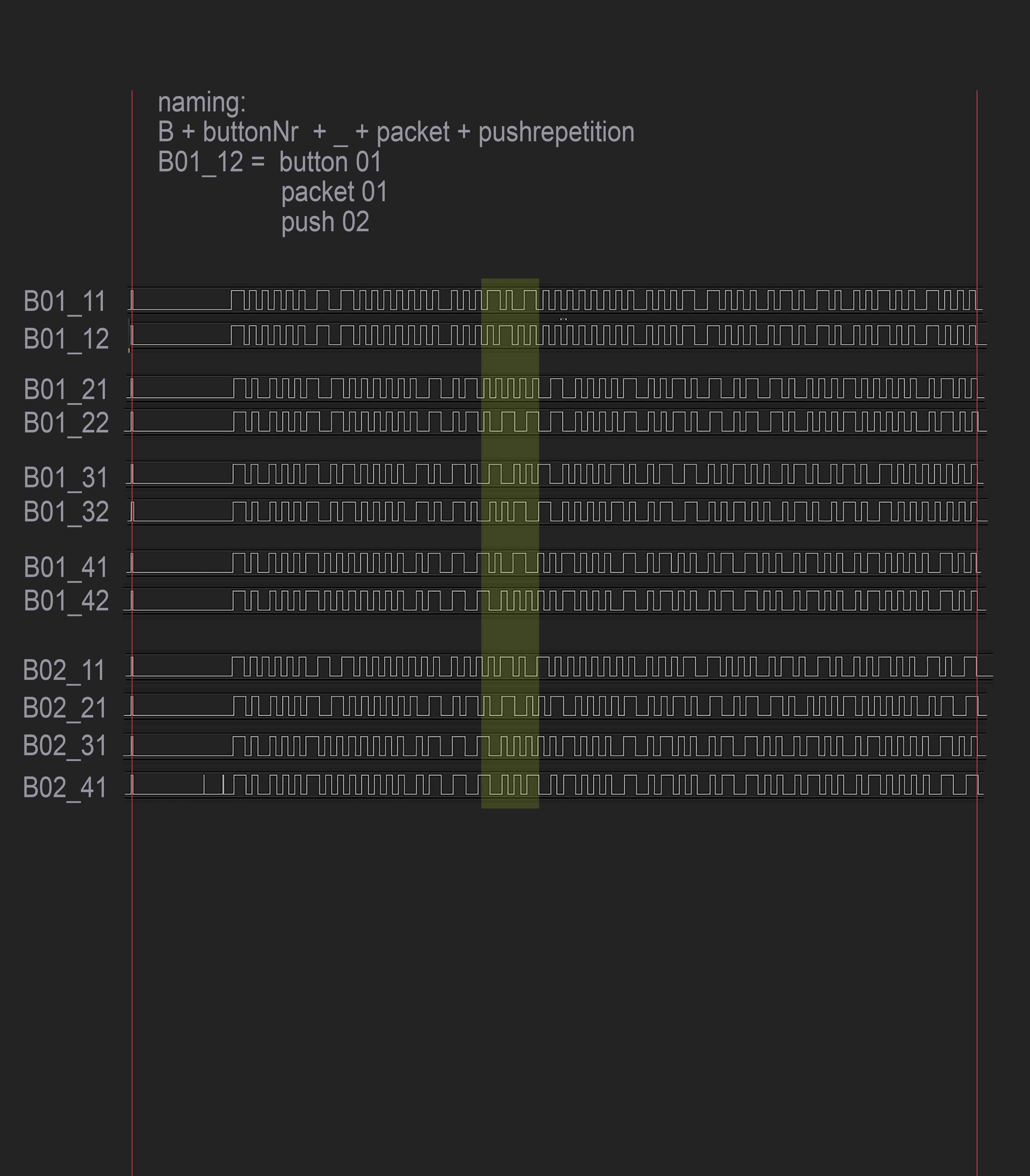 new(isch) remote protocol · Issue #248 · sui77/rc-switch · GitHub
