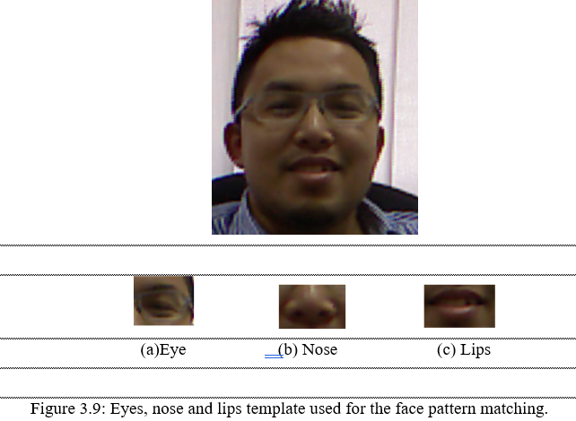 GitHub - PuvaEva/real-time-face-recognition-system