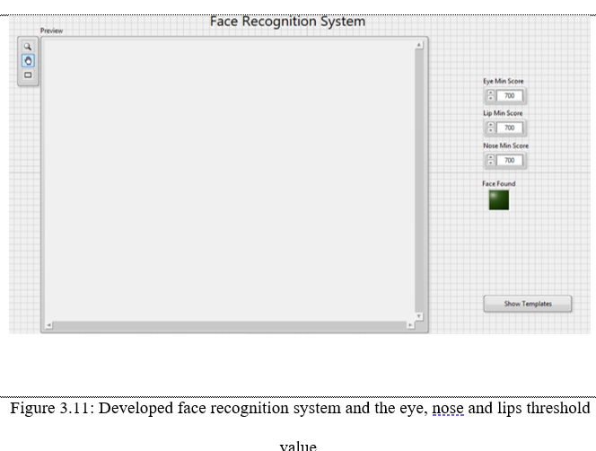 GitHub - PuvaEva/real-time-face-recognition-system