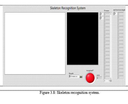 GitHub - PuvaEva/human-skeleton-recognition-system