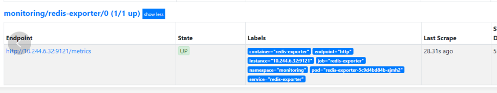 How should I configure the redis cluster running on k8s · Issue #461 · oliver006/redis_exporter ...