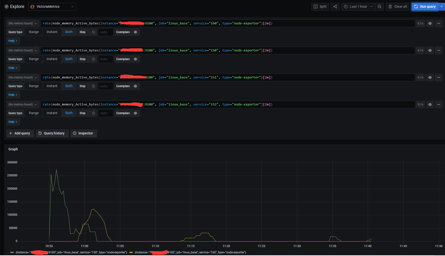 Metrics Values differ between Promtheus and VictoriaMetrics · Issue #1429 · VictoriaMetrics ...