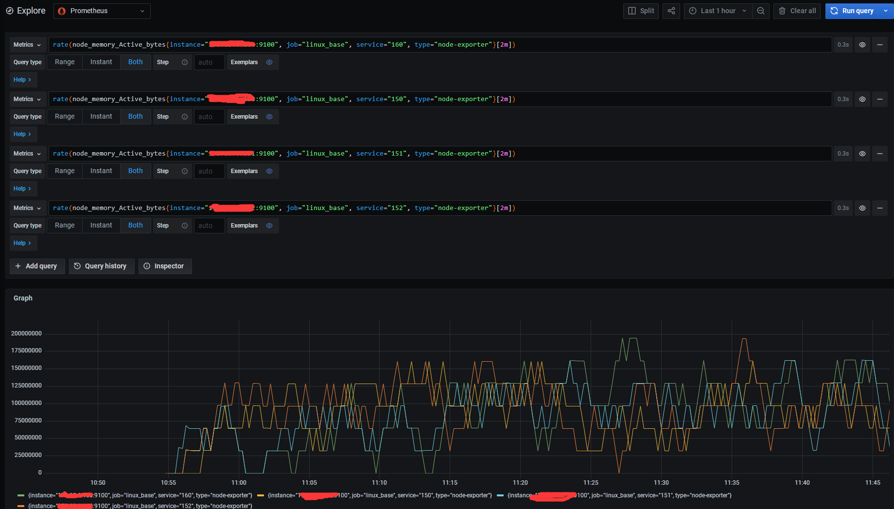 Metrics Values differ between Promtheus and VictoriaMetrics · Issue #1429 · VictoriaMetrics ...