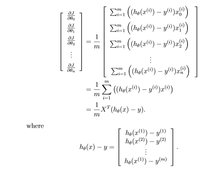GitHub - graydonhope/Handwritten-Digit-Recognition-Classifier: Multi-Class Classification and ...