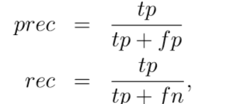 GitHub - graydonhope/Anomaly-Detection-and-Recommender-Systems: Implementing an anomaly ...