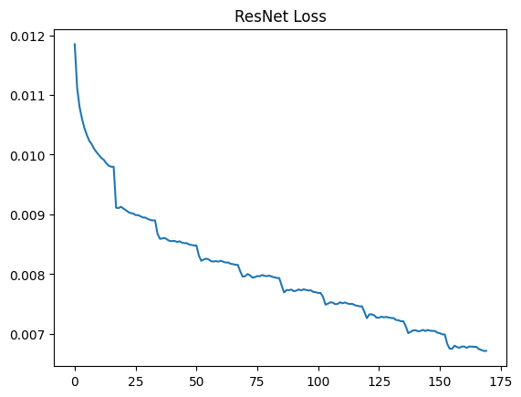 GitHub - tho121/aws_capstone