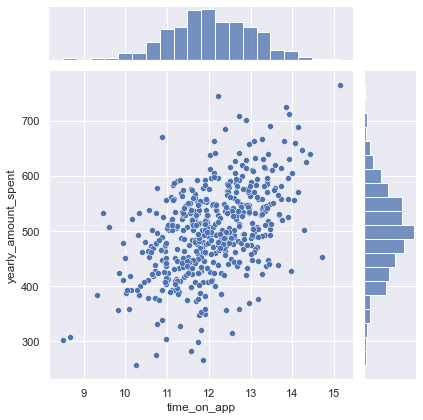 GitHub - denidya/linear-regression
