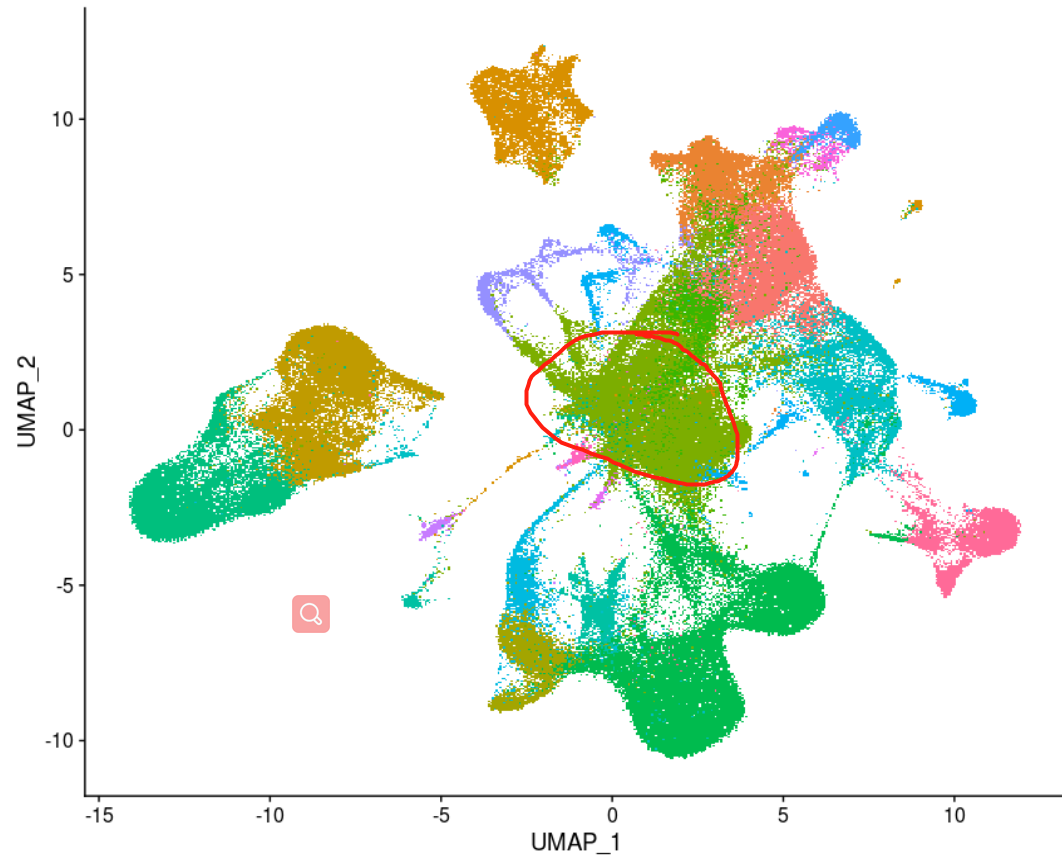 The Mix cluster can not be taken apart in my data · Issue #4618 ...