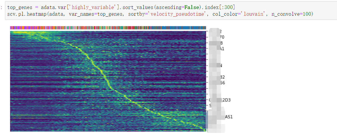 The heatmap draw error · Issue #542 · theislab/scvelo · GitHub