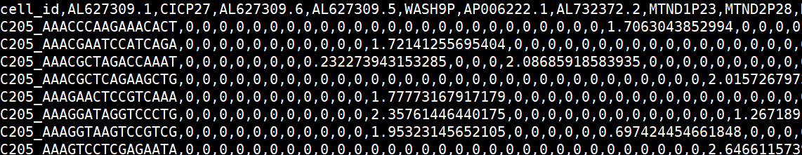 Error triggerred when running docker on step1 · Issue #197 · aertslab/pySCENIC · GitHub