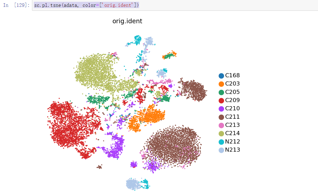 why umap showing bbknn perfectively integrated but tsne · Issue #1370 ...