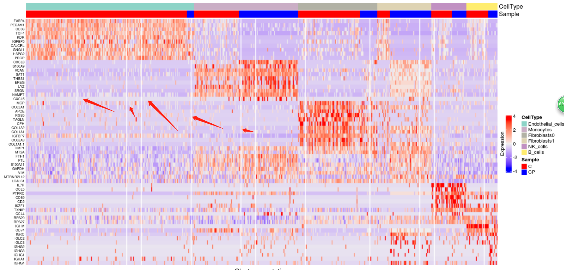 error: You should have at least two distinct break values in complexheatmap · Issue #564 ...