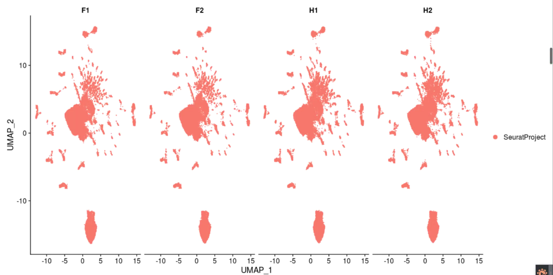 Issue on ATAC integrated for four mouse data · Issue #307 · stuart-lab/signac · GitHub