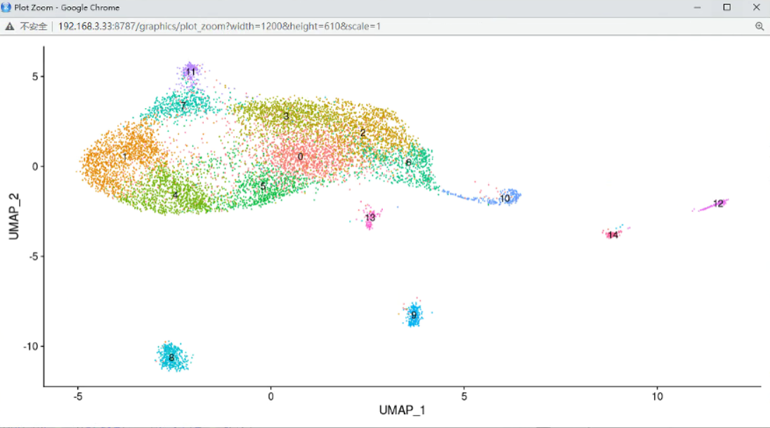 Issue on ATAC integrated for four mouse data · Issue #307 · stuart-lab/signac · GitHub
