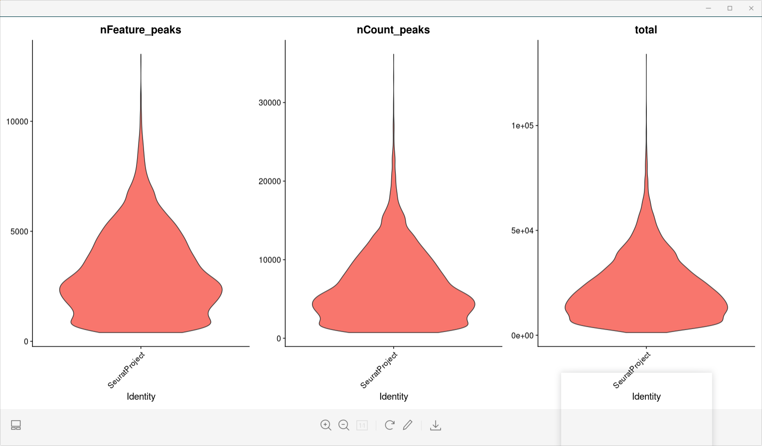 The dimplot so weird · Issue #217 · stuart-lab/signac · GitHub