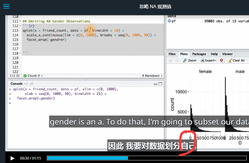 数据分析（进阶 ）> 探索性分析 > 课程3：探索单一变量 >15.忽略 NA 观测值>错别字“自己”改为”子集” · Issue #357 · udacity/DAND-CN ...