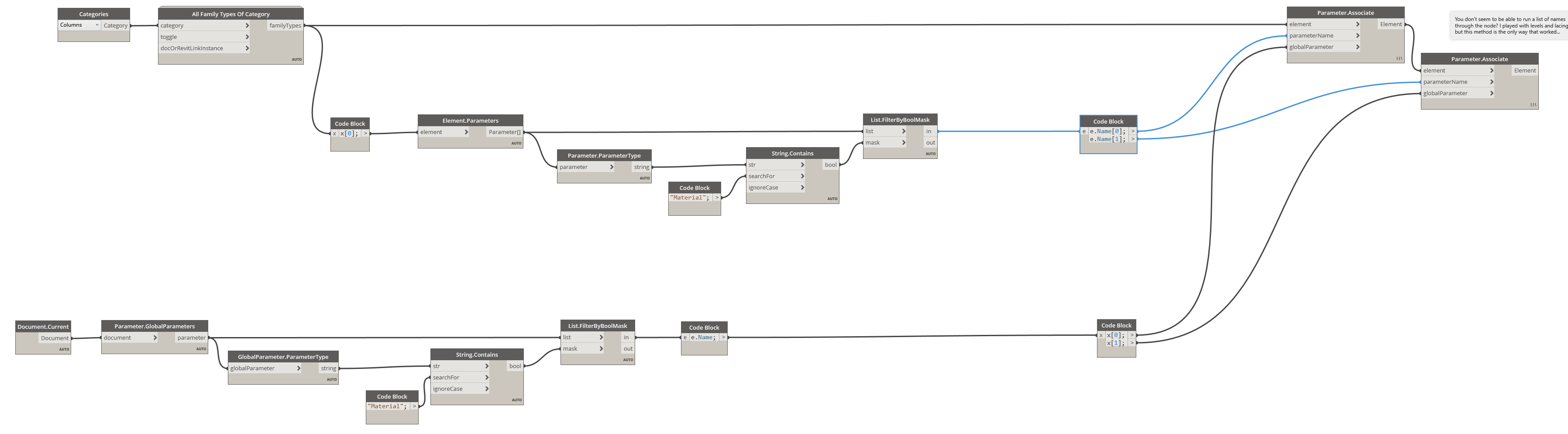 Associate multiple global parameters to parameters · Issue #62 · erfajo ...