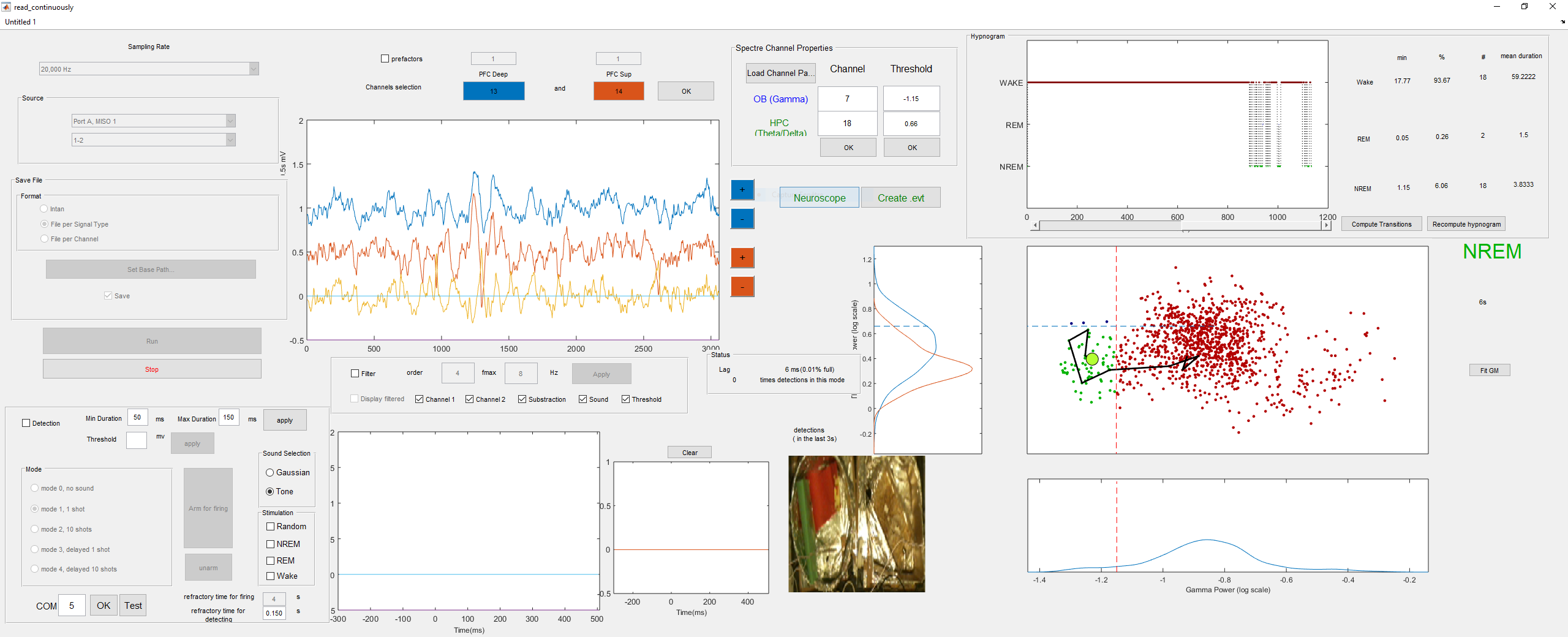 Interface · Issue #22 · MobsLab/DeltaFeedBack · GitHub