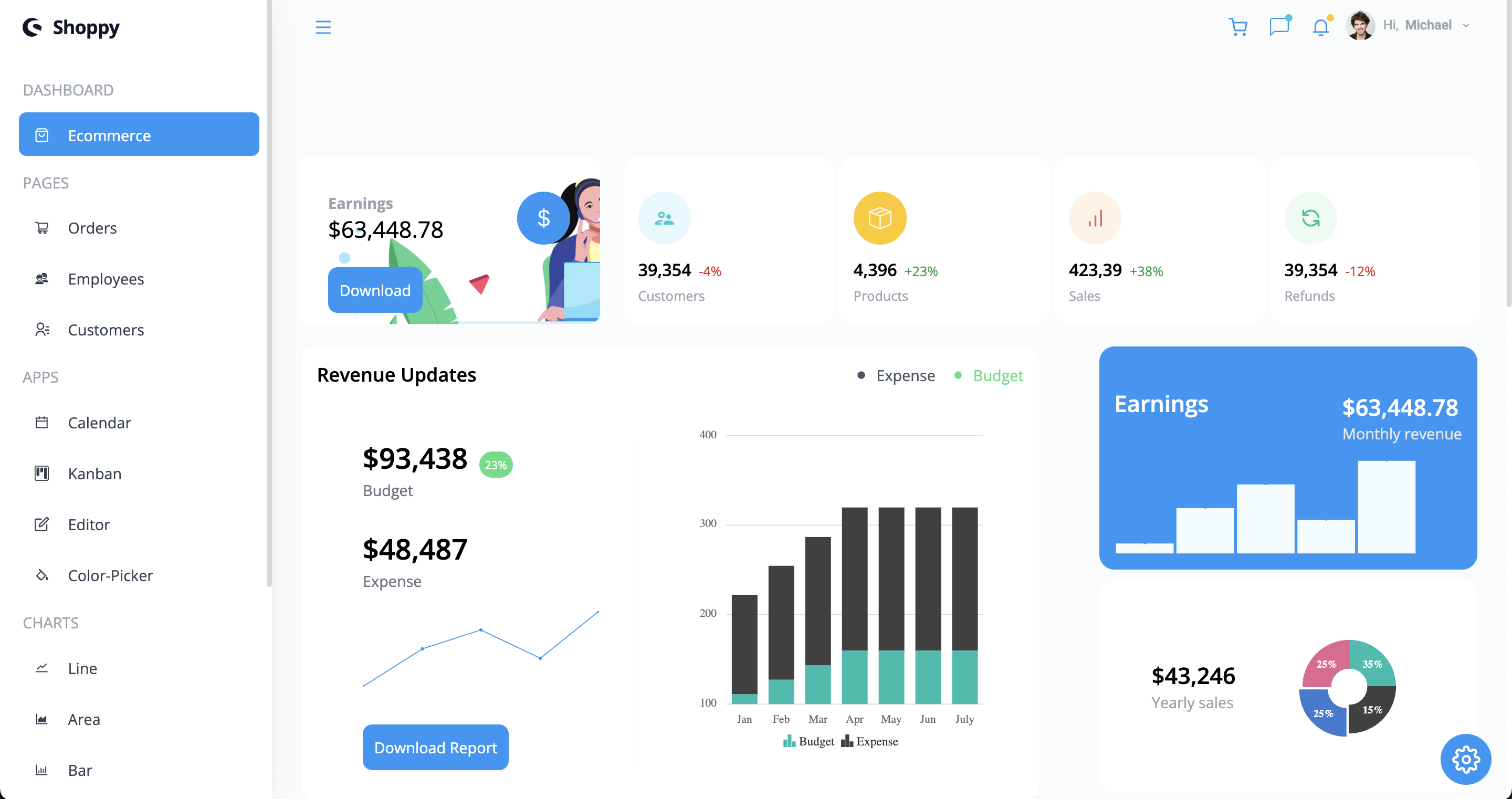 GitHub - shylabo/syncfusion_dashboard