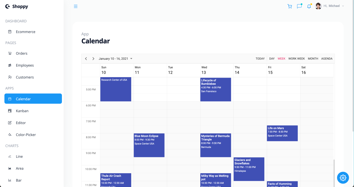 GitHub - shylabo/syncfusion_dashboard